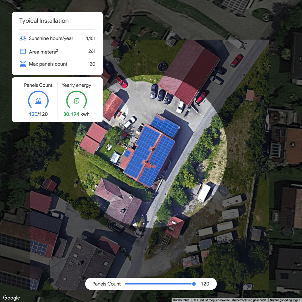 Google Maps API + SDK – Überblick für Entwickler