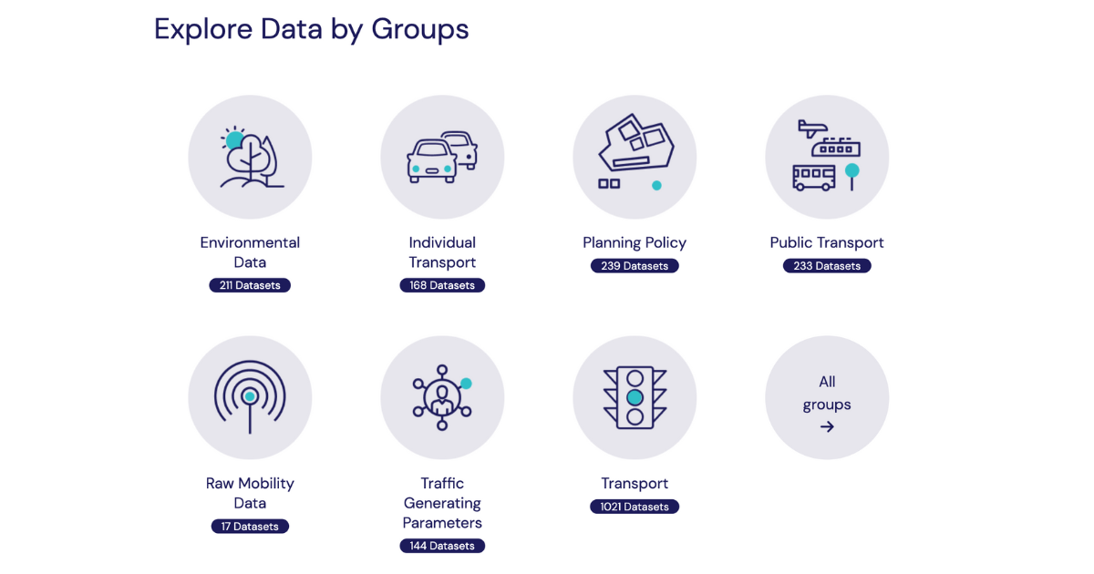 Mobility data for sustainable transport planning