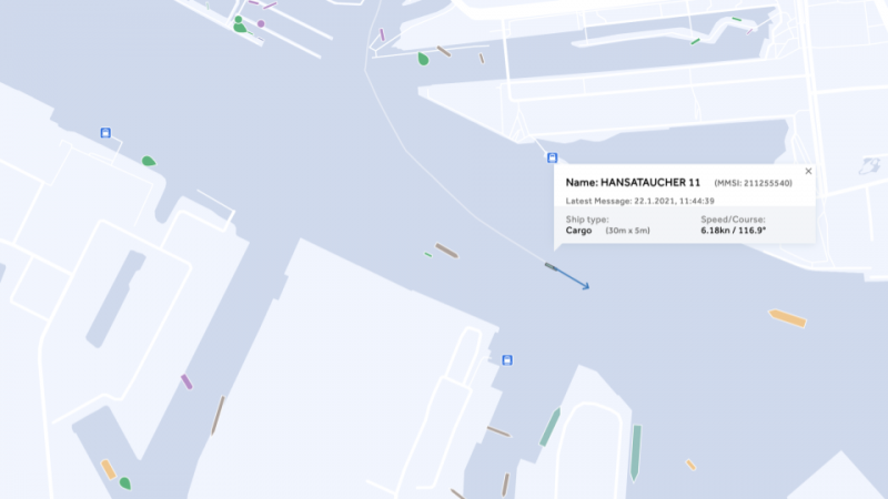 Data-driven action with Looker: Interview with Philipp Hagmann