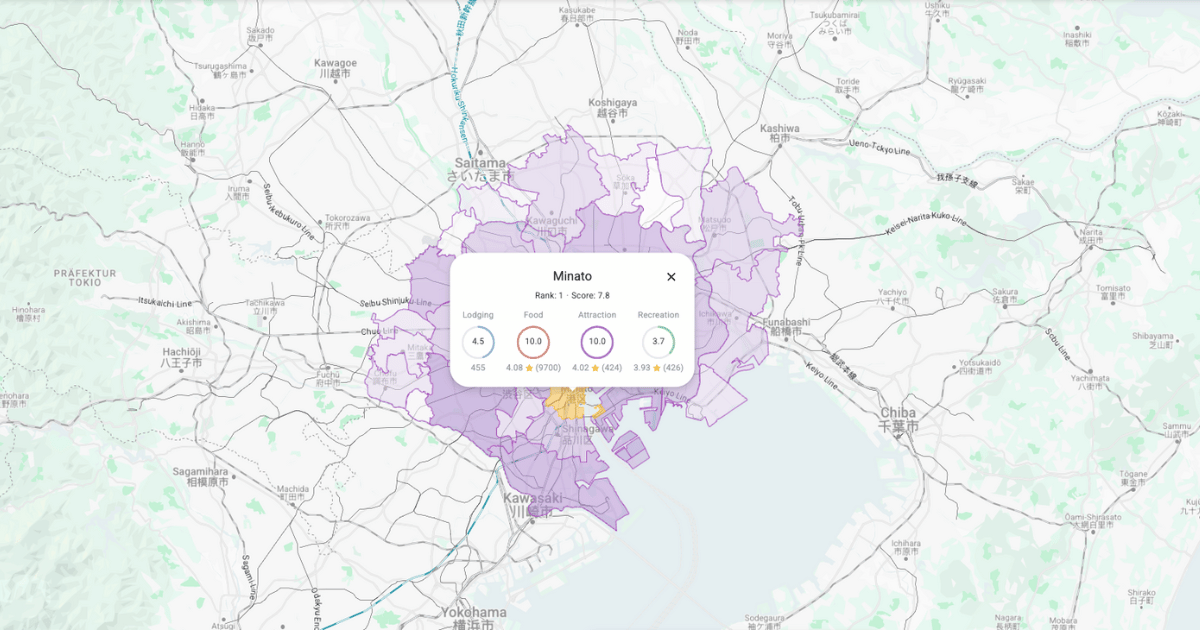 Places Insights Leverage Google Data For Location Analysis