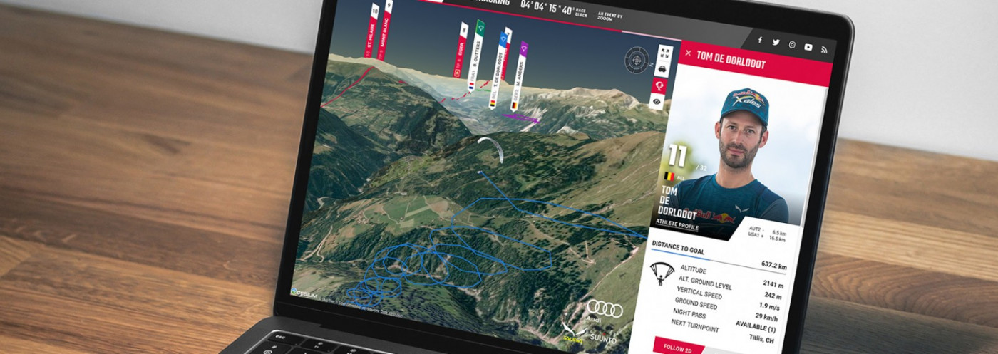 Live-tracking the Red Bull X-Alps 2019 | Insights | Ubilabs