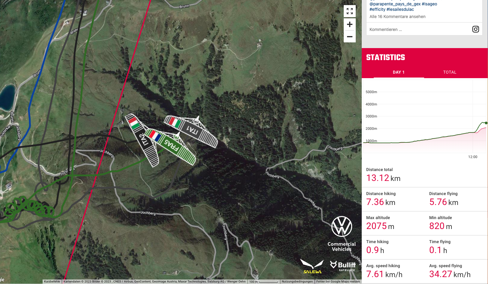Schnell vorwärts & hoch hinaus: Live-Tracking Red Bull X-Alps 2023