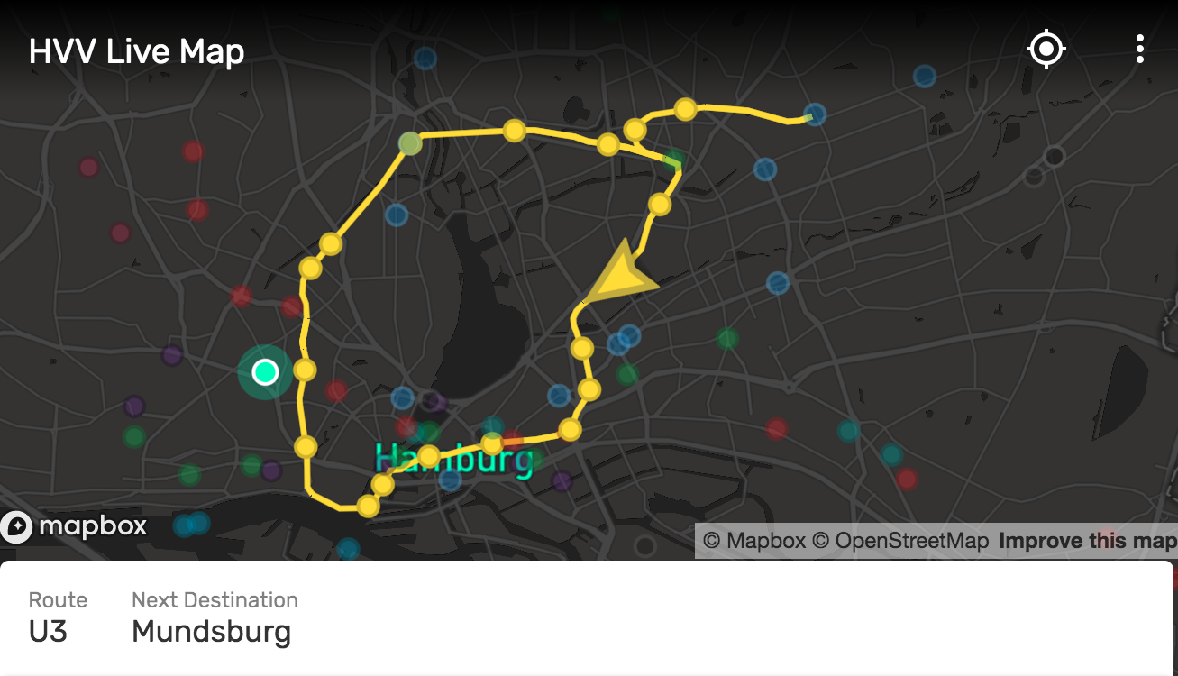 Our service: Developing data visualizations